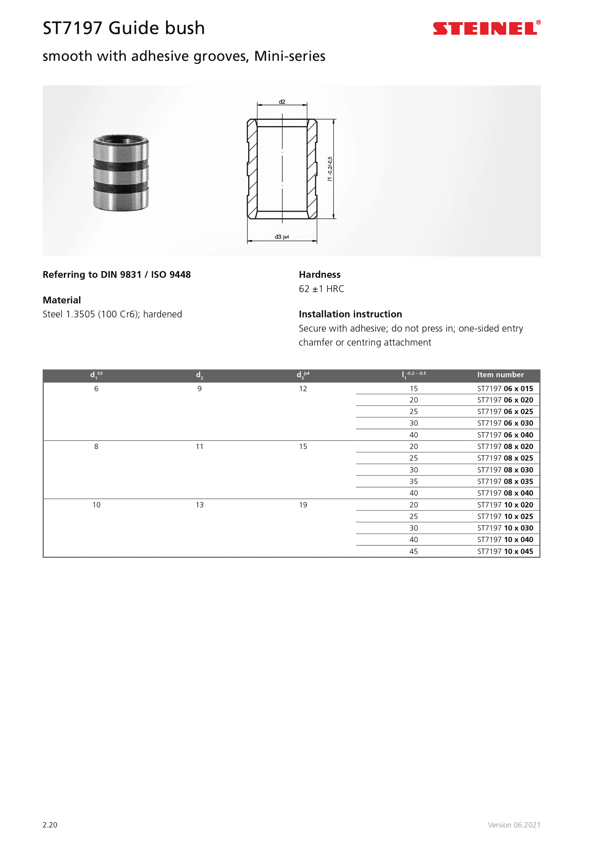 ST7197 (Guide Bushing - Smooth) | Tipco Inc.