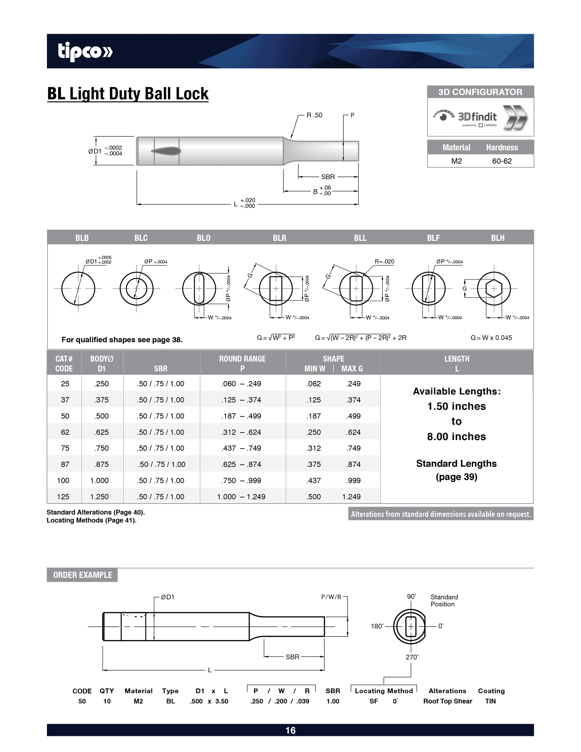 BL Blank (Inch LD Solid) | Tipco Inc.