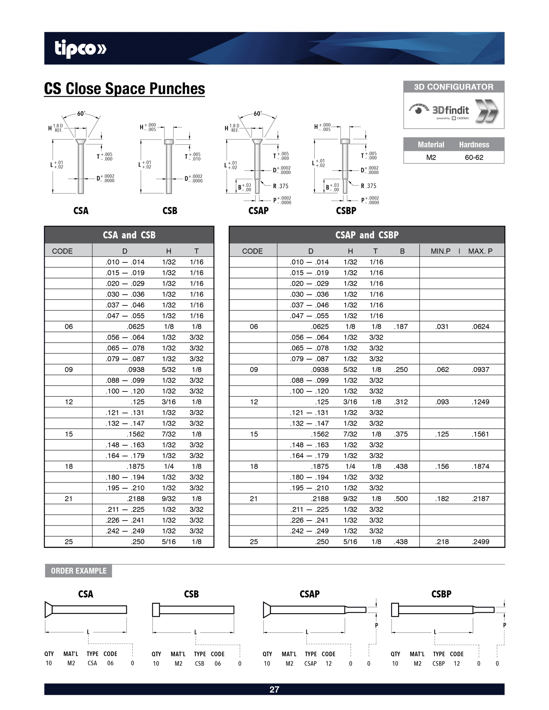 CSP (Close Space Punch) | Tipco Punch Inc.