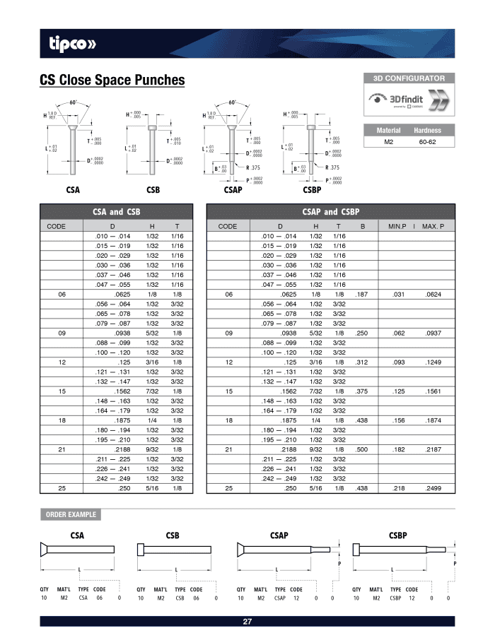 CSP (Close Space Punch) | Tipco Punch Inc.