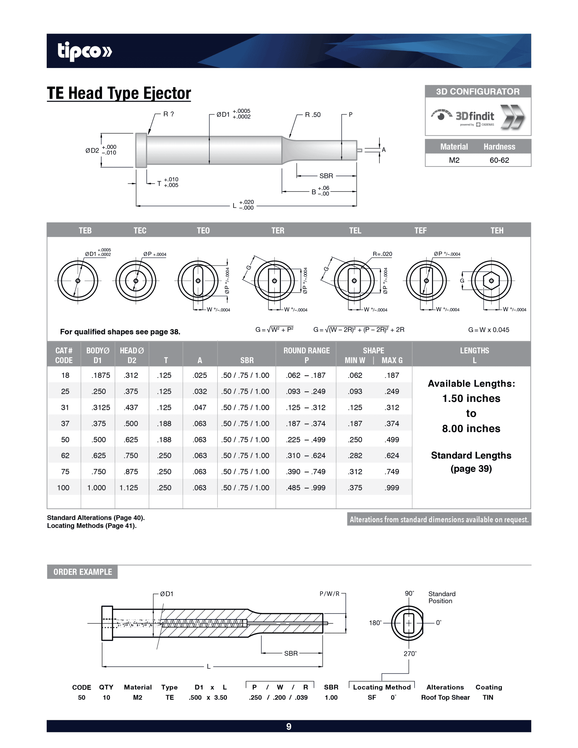 TE Blank (Inch Ejector) | Tipco Inc.