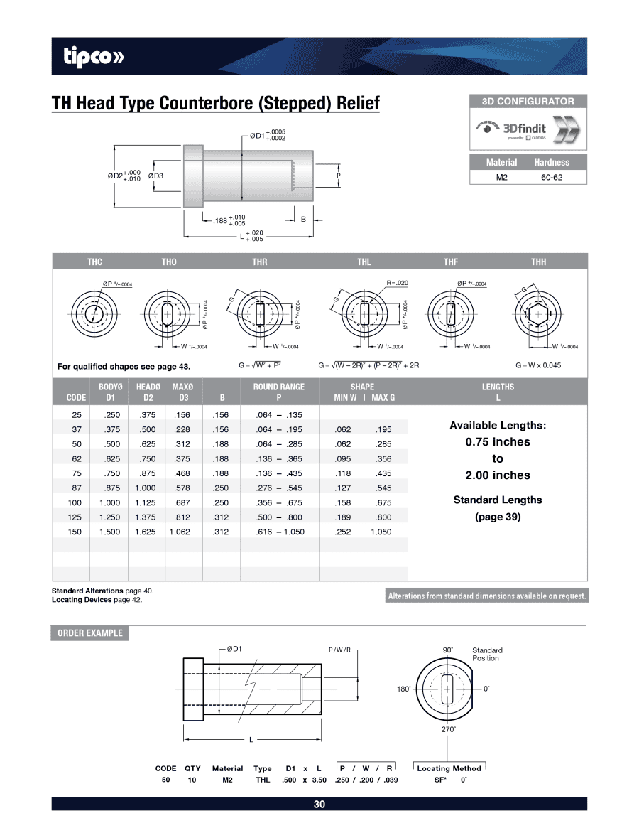 TH Blank (Inch Counterbore Head Type) | Tipco Punch Inc.