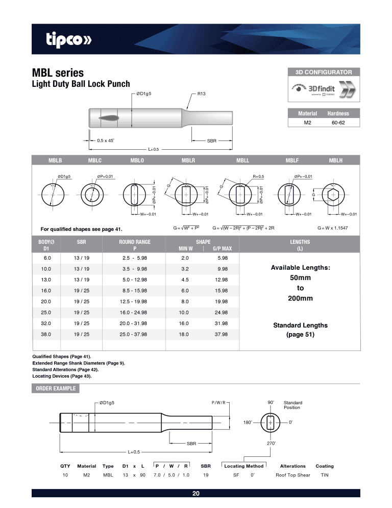 MBL Blank (Metric LD Solid) | Tipco Inc.
