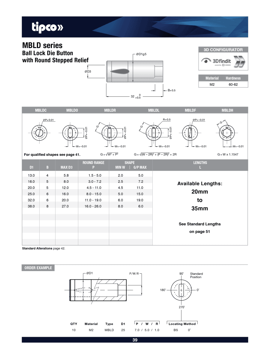 MBLD Blank (Metric BL LD) | Tipco Punch Inc.