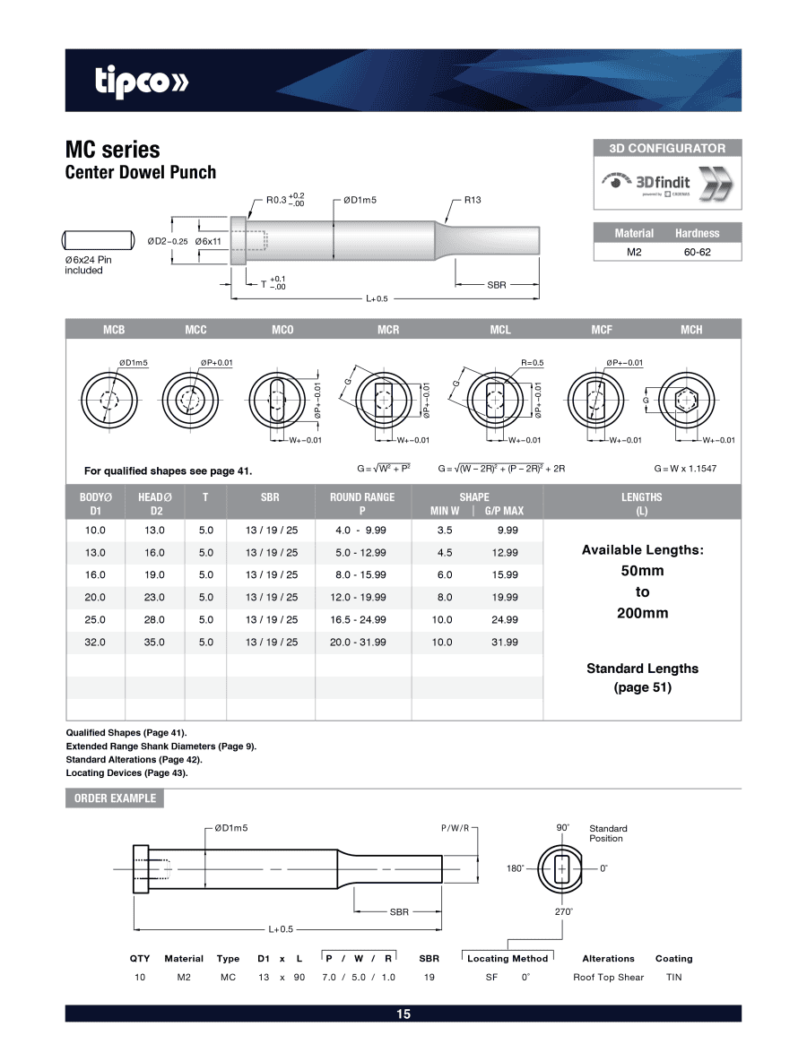 MC Blank (Metric Solid) | Tipco Inc.