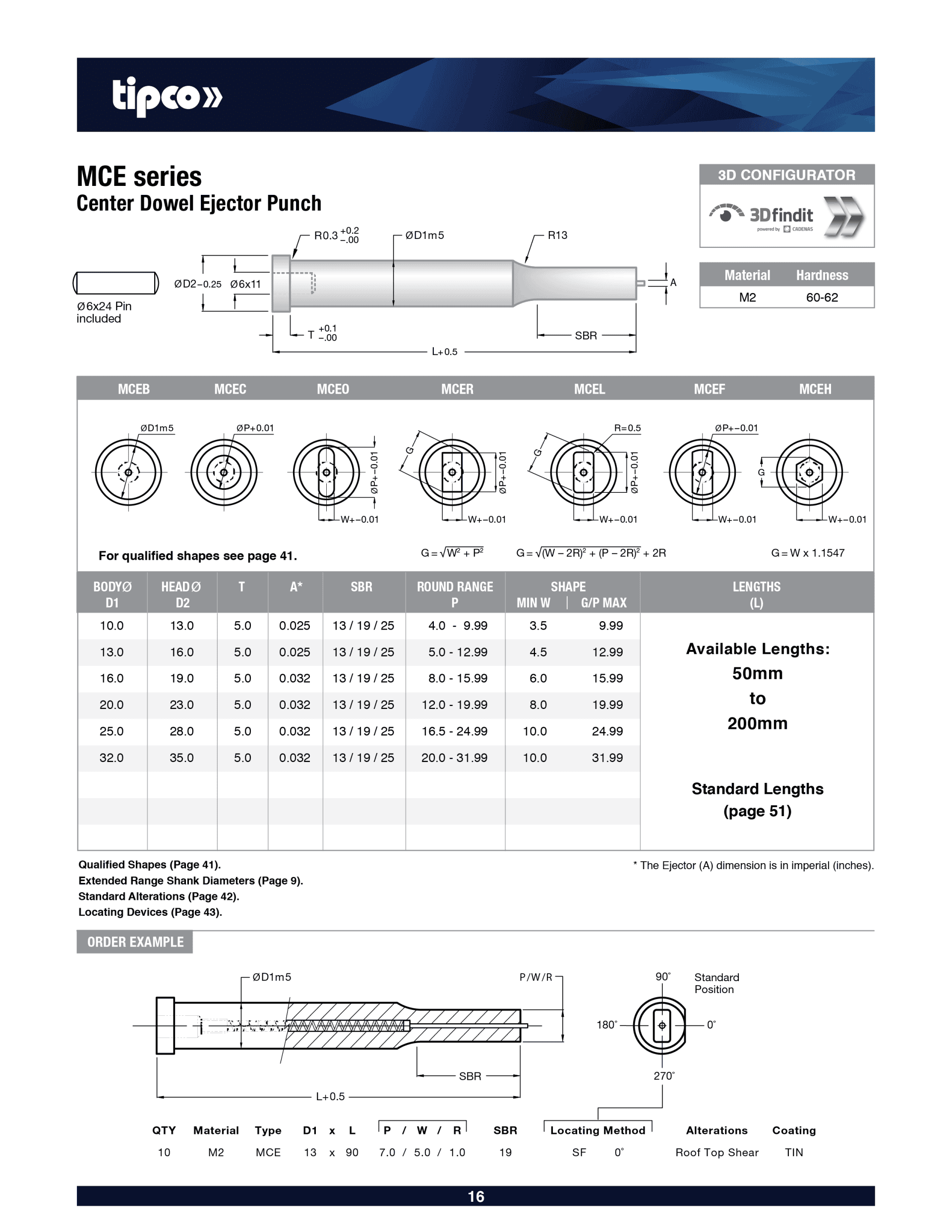 MCE Blank (Metric Ejector) | Tipco Inc.